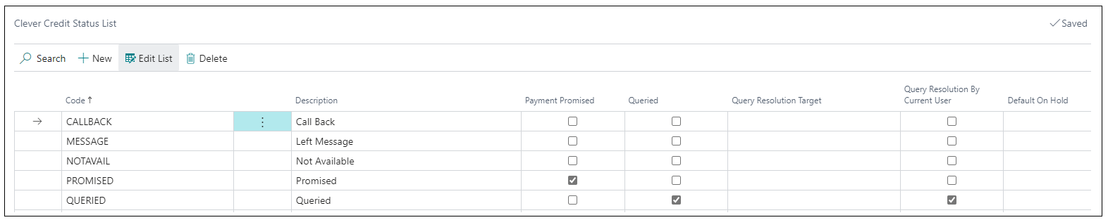 Clever Dynamics - Clever Credit Status Codes